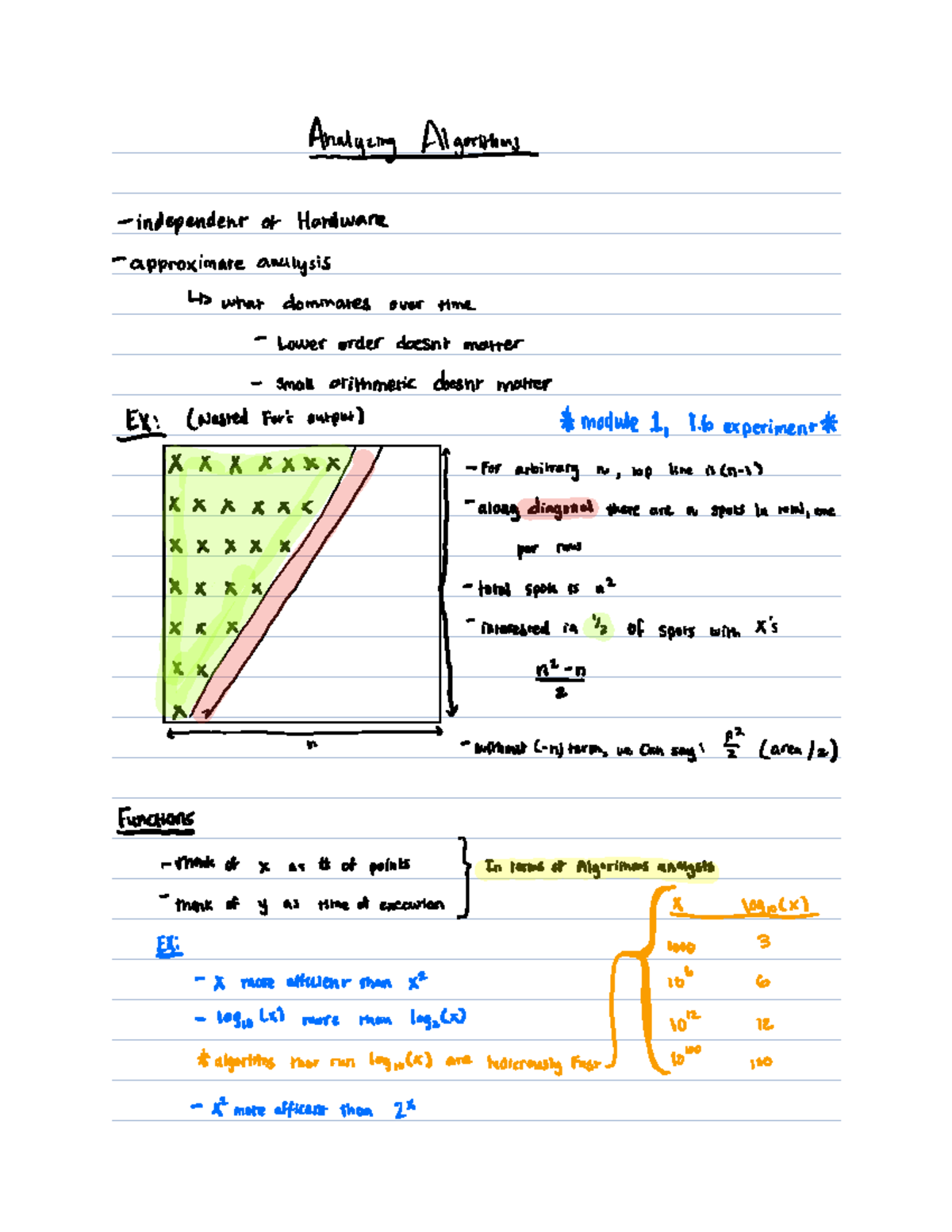 Algorithm Analysis 1 - Lecture notes 1 - AnalyzingAlgorithmI ...