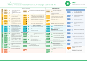 Análisis de informacion - ELECTIVA COMPLEMENTARIA III-SISTEMAS DE CLASIFICACIÓN Unidad 1- Temas ...