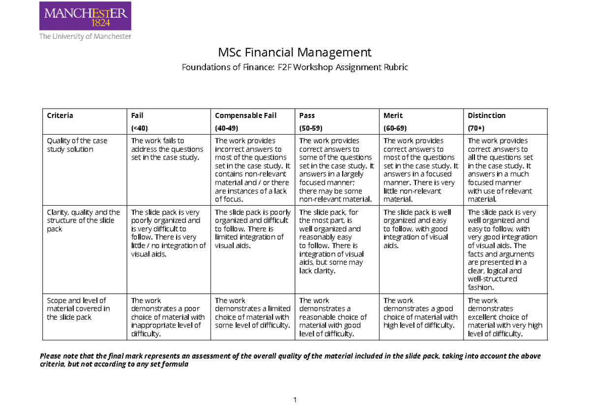 A1 - marking rubric - MSc Financial Management Foundations of Finance ...