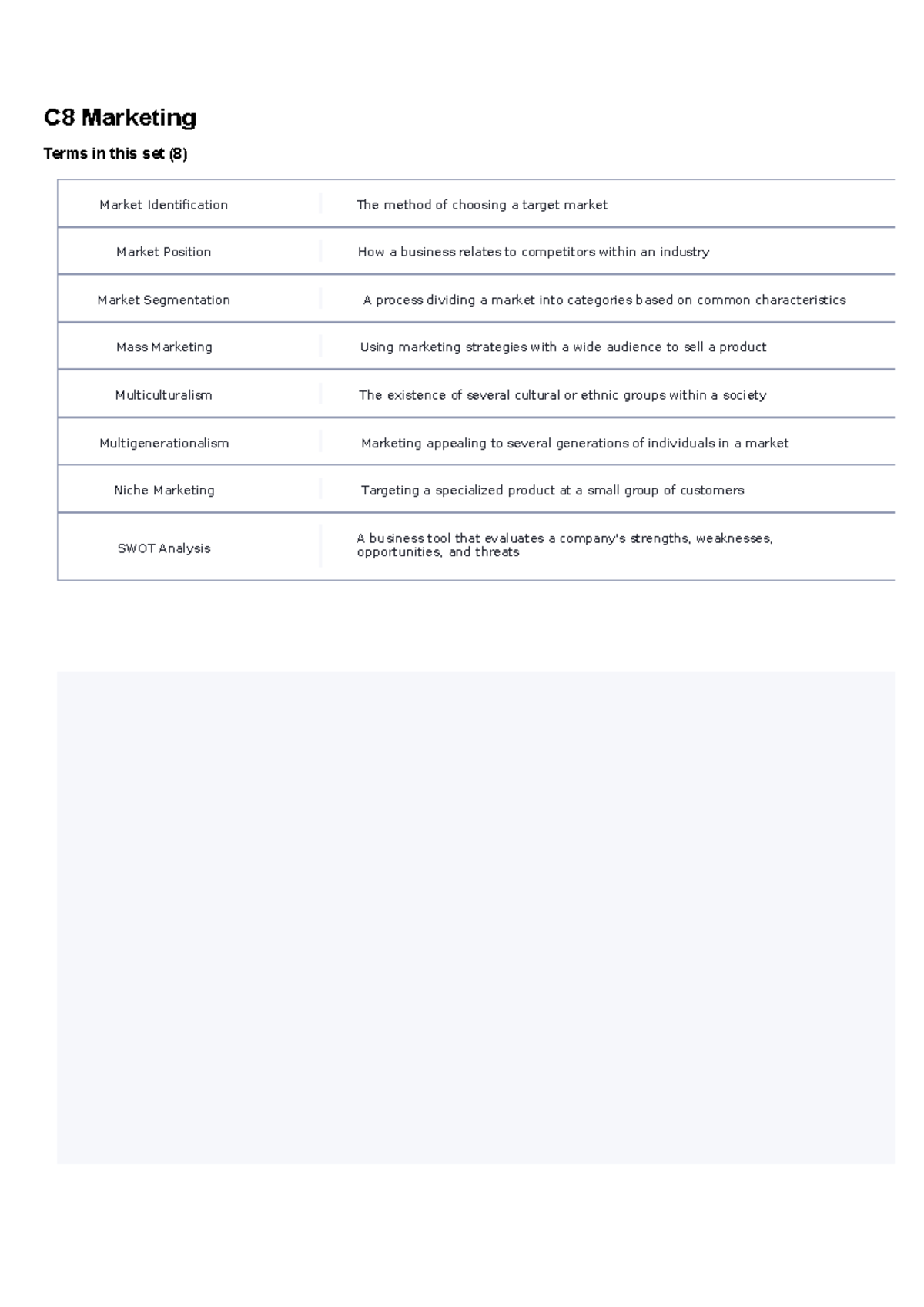 C8 Marketing Flashcards - Market Identification The method of choosing ...
