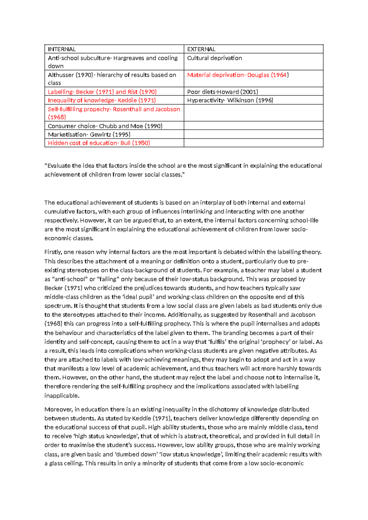 30 mark working class in education hw - INTERNAL EXTERNAL Anti-school ...