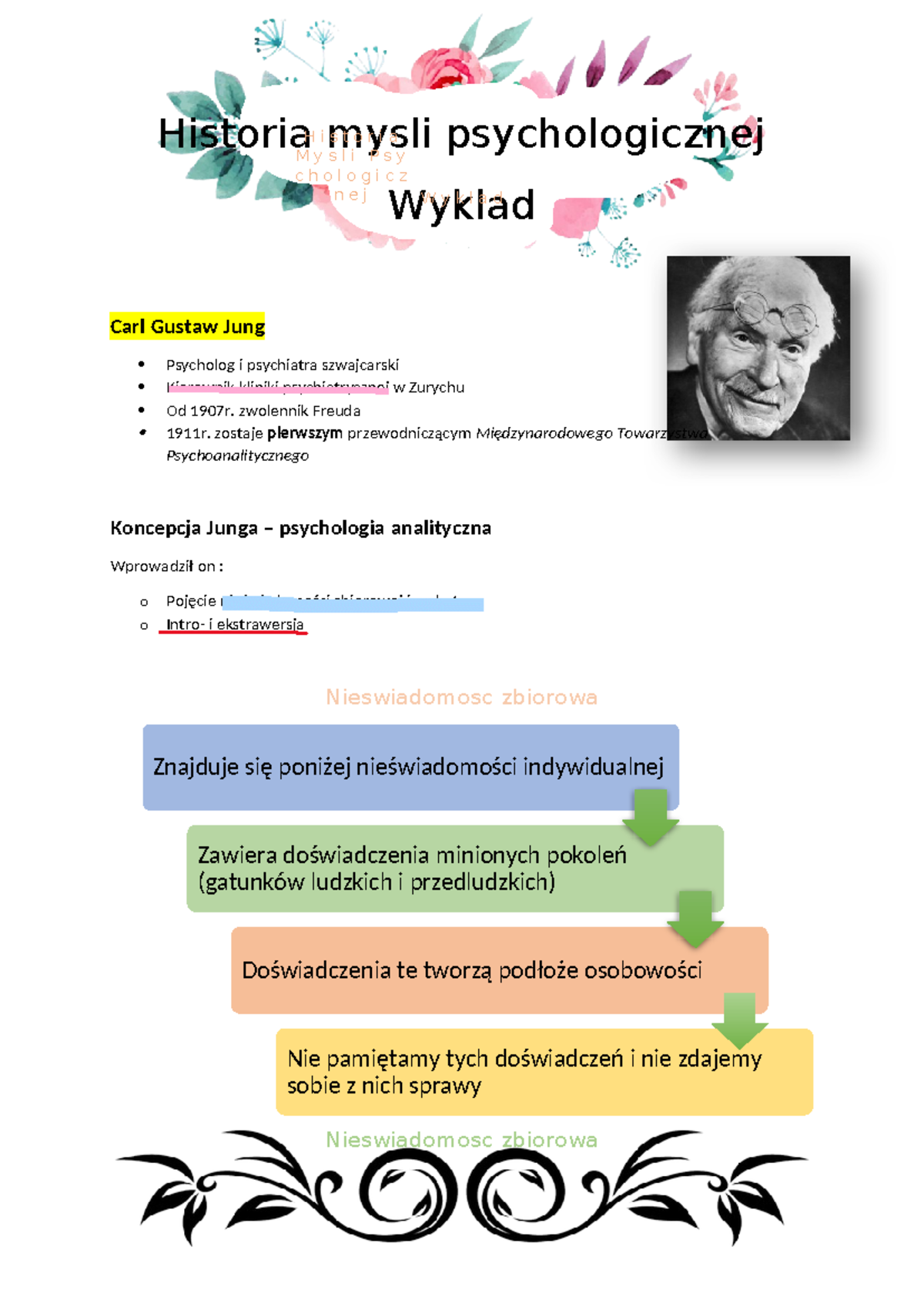 Historia mysli psychologicznej - wyklad - Znajduje się poniżej nieświadomości indywidualnej ...