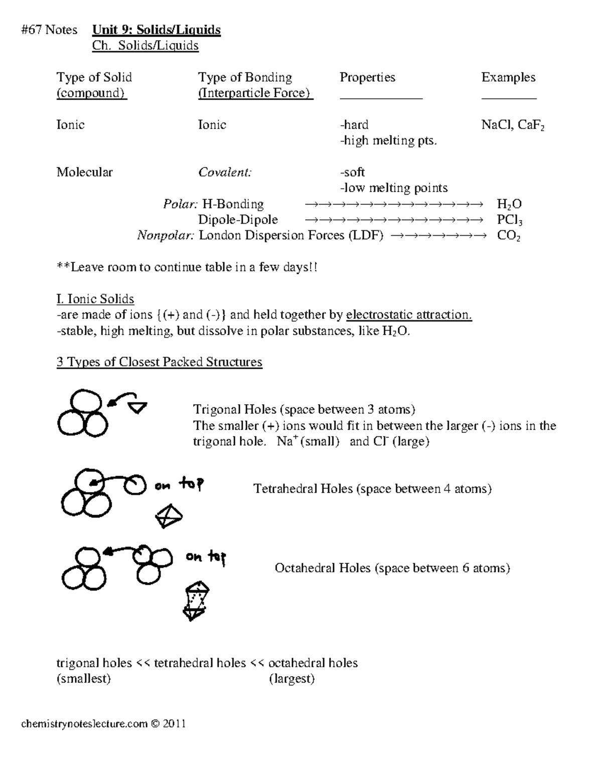 Solids / Liquids and bonding - #67 Notes Unit 9: Solids/Liquids Ch ...
