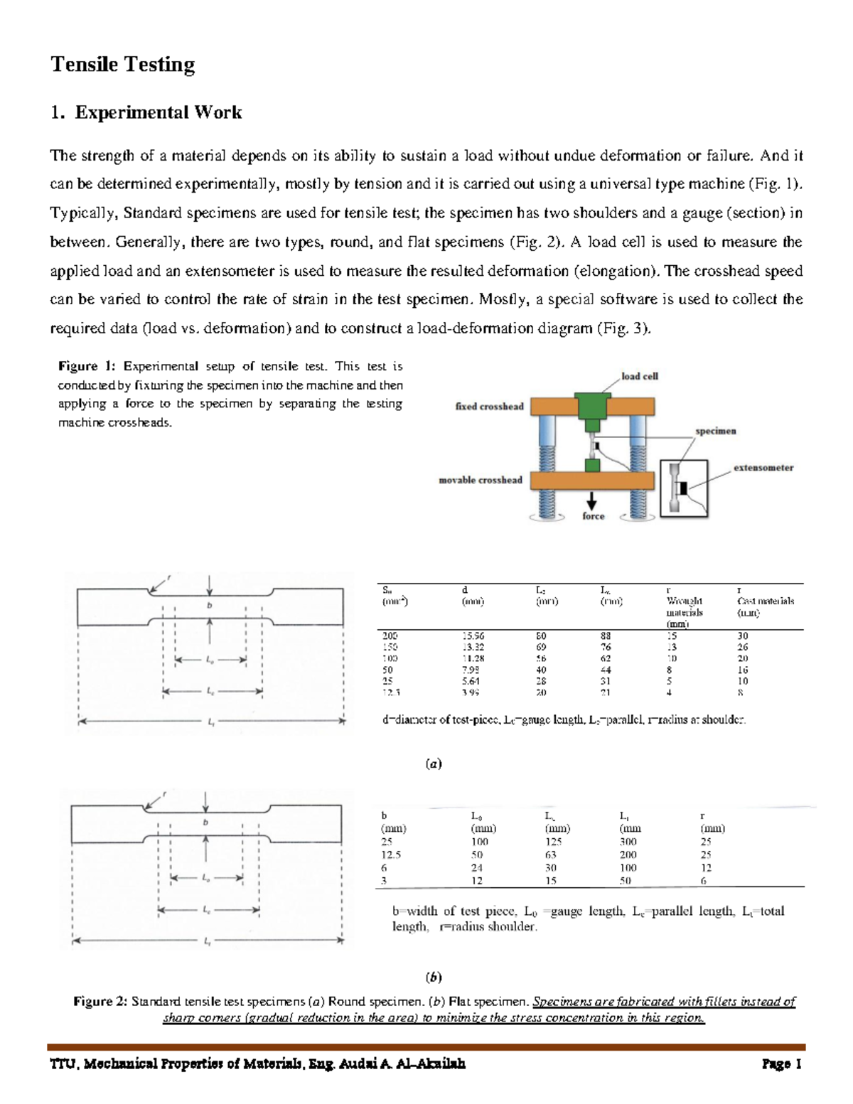 .arch Tensile Testing - Mechanical Properties of Materials - Tensile ...