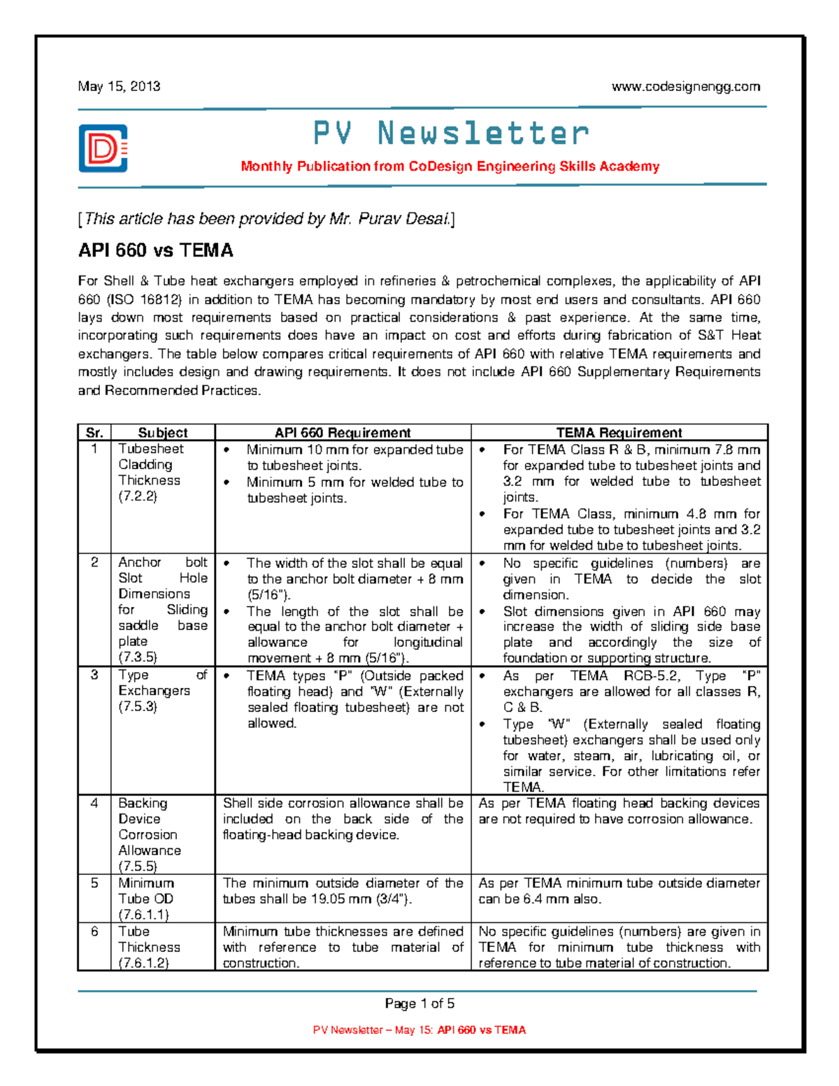 Api-660-vs-tema-requirements compress - Page 1 of 5 PV Newsletter – May ...