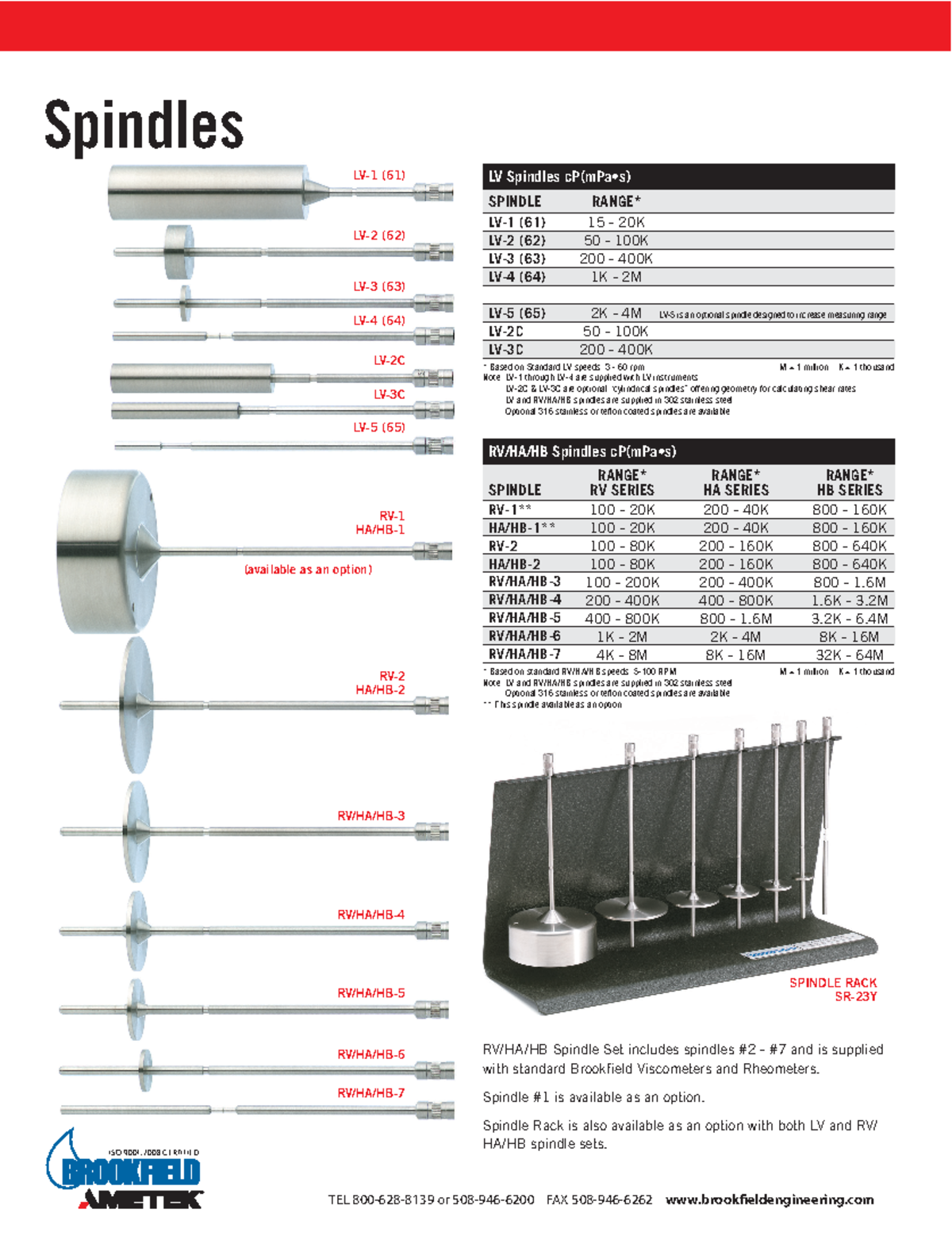 Spindles - 33 ISO 9001:2008 CERTIFIED Based on Standard LV speeds .3 ...