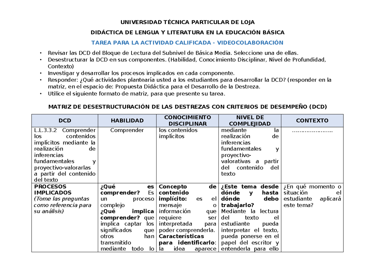 Matriz Desestructuración de DCD-Videcolaboración - UNIVERSIDAD TÉCNICA PARTICULAR DE LOJA ...