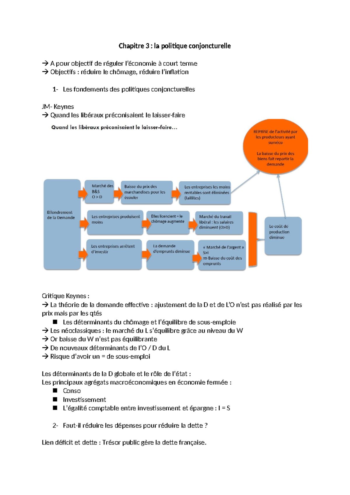 Chapitre 3 - Résumé Politiques Économiques - Chapitre 3 : la politique ...