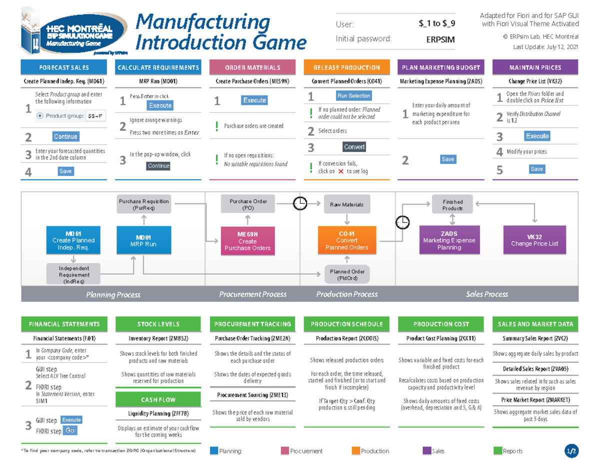 2021-22 Job Aid Manuf Intro EN - Purchase Order (PO) Planning Process ...
