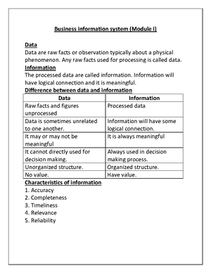 BIS IV - 5th semester bcom notes - Business information system (Module ...