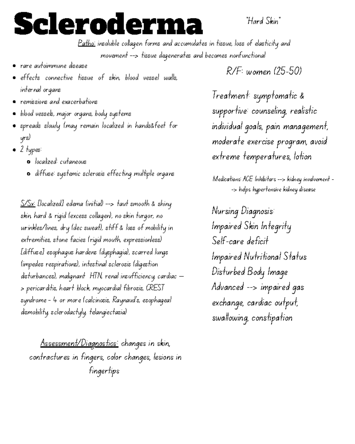 Scleroderma notes - Scleroderma "Hard Skin" rare autoimmune disease ...