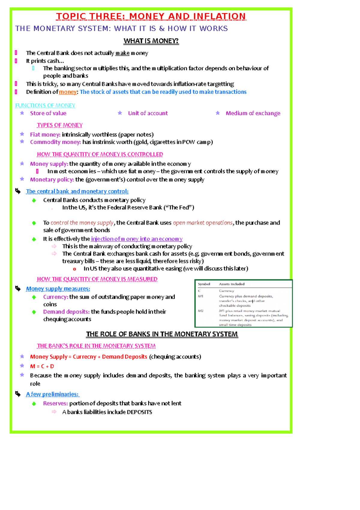Topic Three- Money& Inflation - TOPIC THREE: MONEY AND INFLATION THE ...