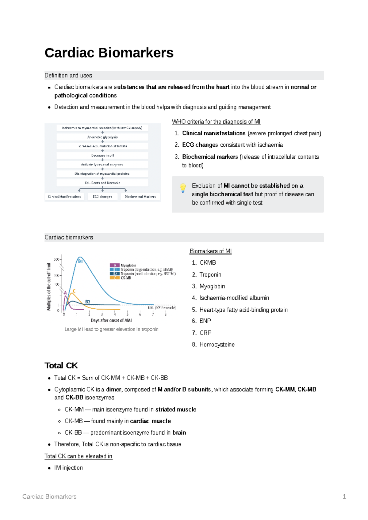 Cardiac Biomarkers - Cardiac Biomarkers Definition and uses Cardiac ...