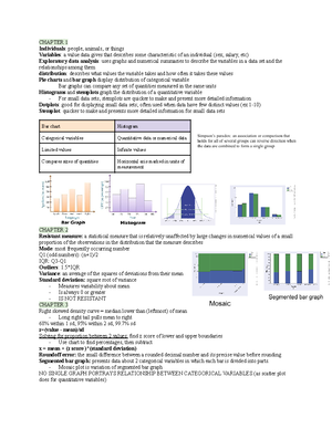 [Solved] 2 Recall the hsb2 dataset that included survey data on 200 high - Introduction to ...