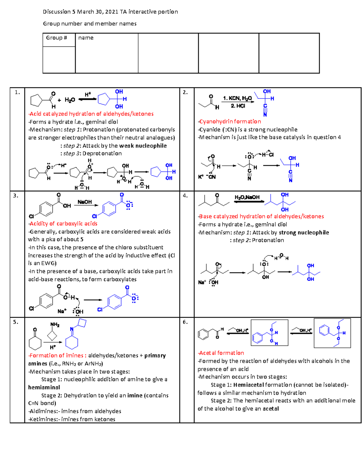 D5 discussion 5 - Group # name 1. -Acid catalyzed hydration of ...