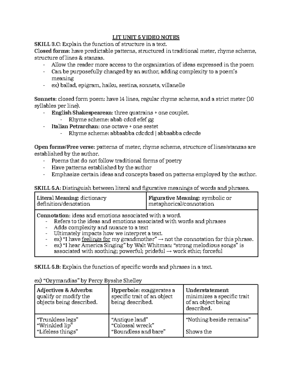 LIT UNIT 5 Video Notes - LIT UNIT 5 VIDEO NOTES SKILL 3: Explain the ...