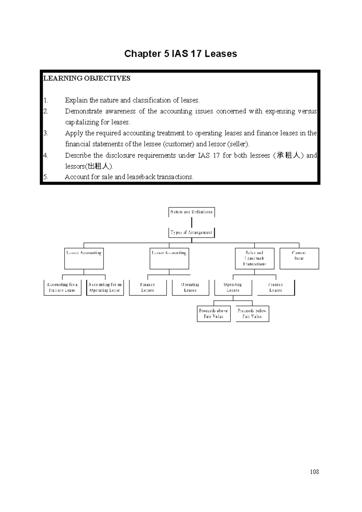 Ch5-Leases - Chapter 5 IAS 17 Leases LEARNING OBJECTIVES Explain the ...