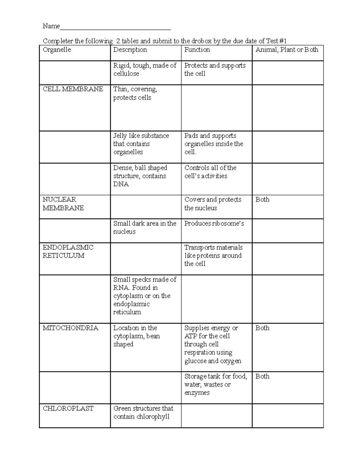 Cell sftructure and function - Name ...
