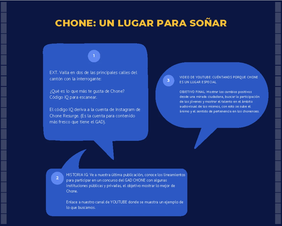 Infografía Transmedia AL 15 Enero 2023 - CONTENIDOS TRANSMEDIA GUÍA ...