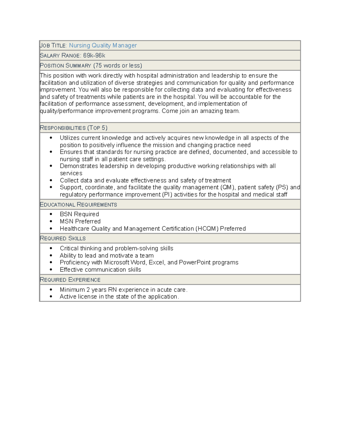 Nurse Quality Position Description - JOB TITLE: Nursing Quality Manager ...