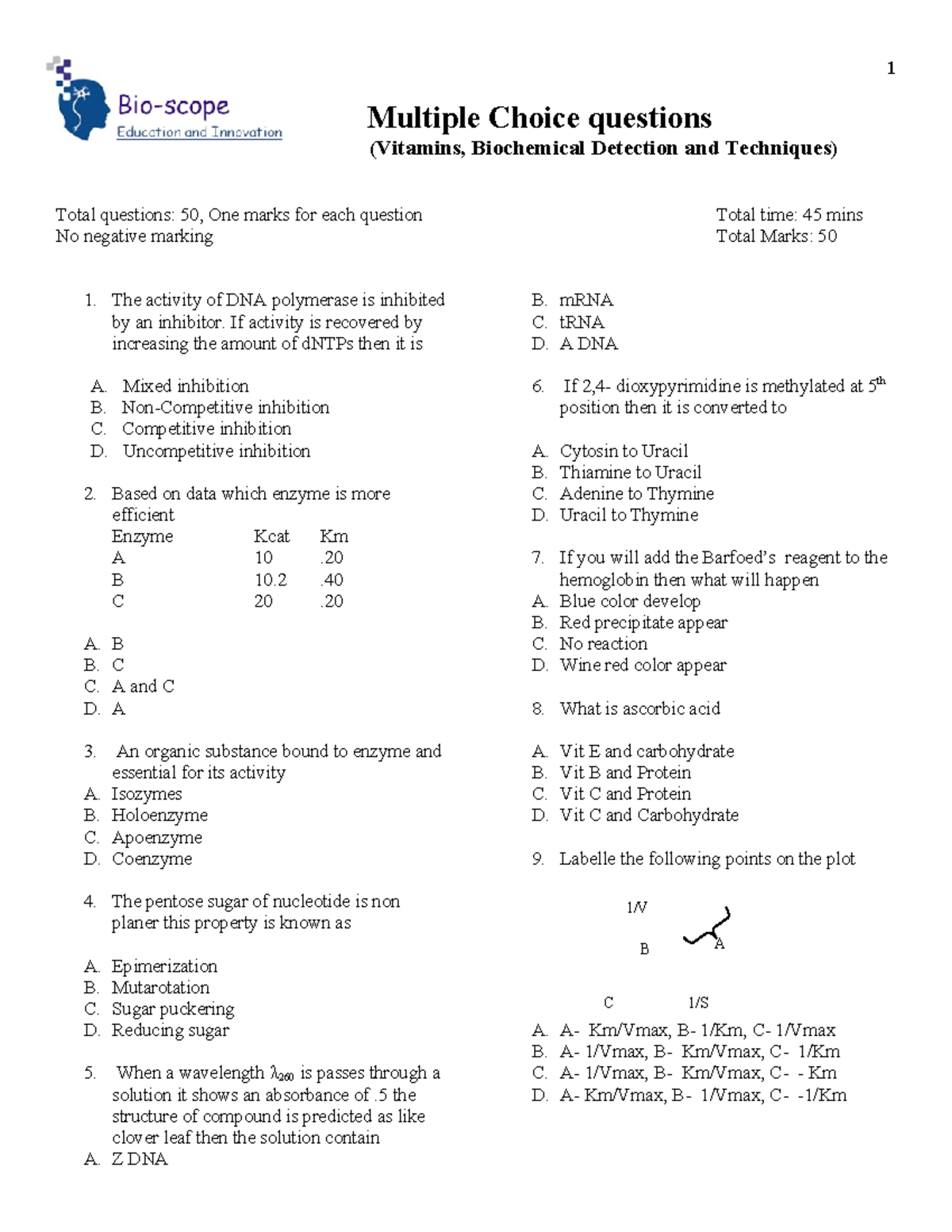 MCQs on vitamines detection and techniques - Multiple Choice questions ...