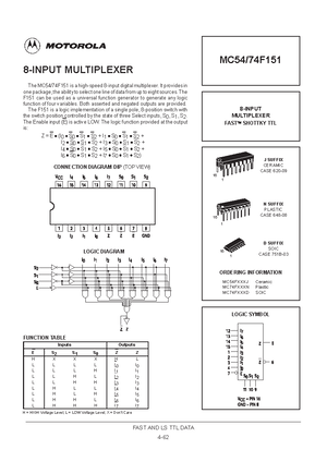 74LS148 - 4- FAST AND LS TTL DATA 8-LINE TO 3-LINE PRIORITY ENCODER The ...