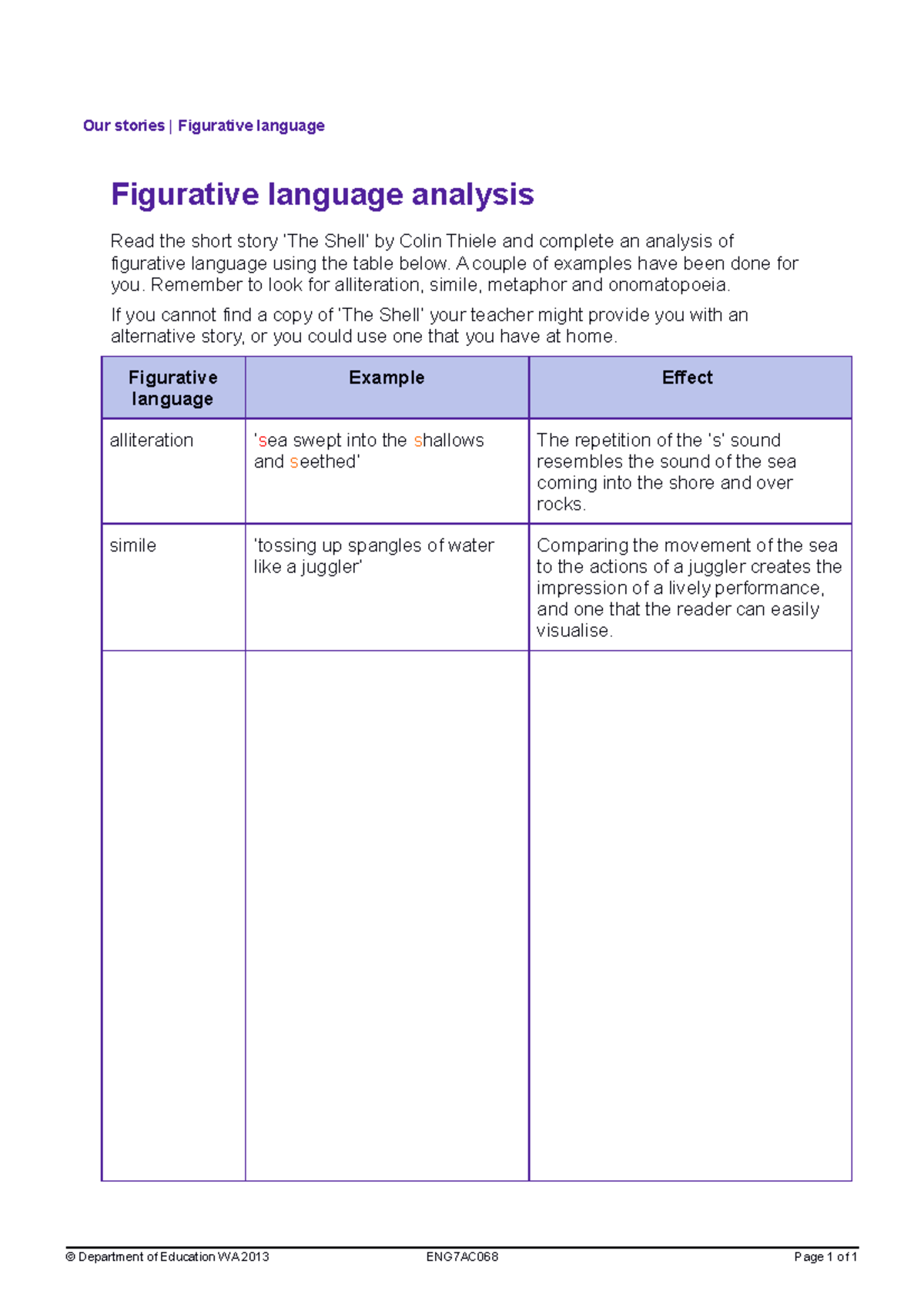 08 07 figurative language analysis - Our stories | Figurative language ...