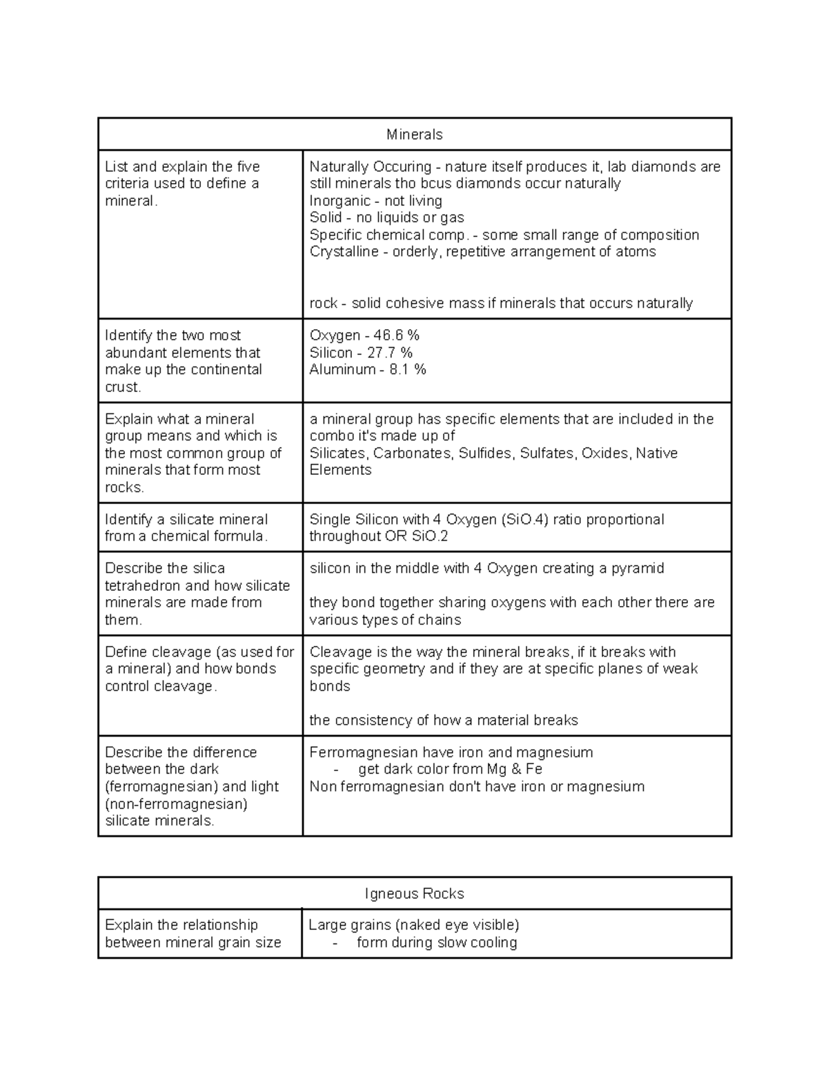 M2A Study Guide - Minerals List and explain the five criteria used to ...