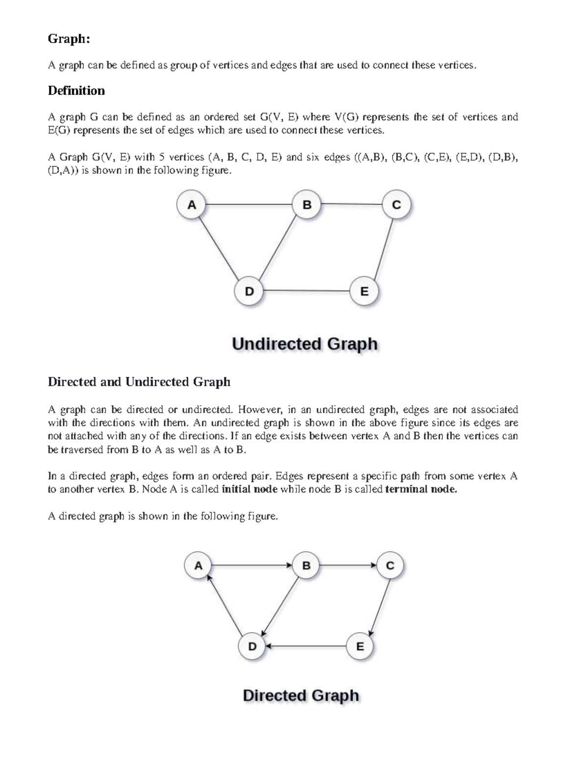 UNIT-6-Graphs & Hashing - Graph: A graph can be defined as group of vertices and edges that are ...