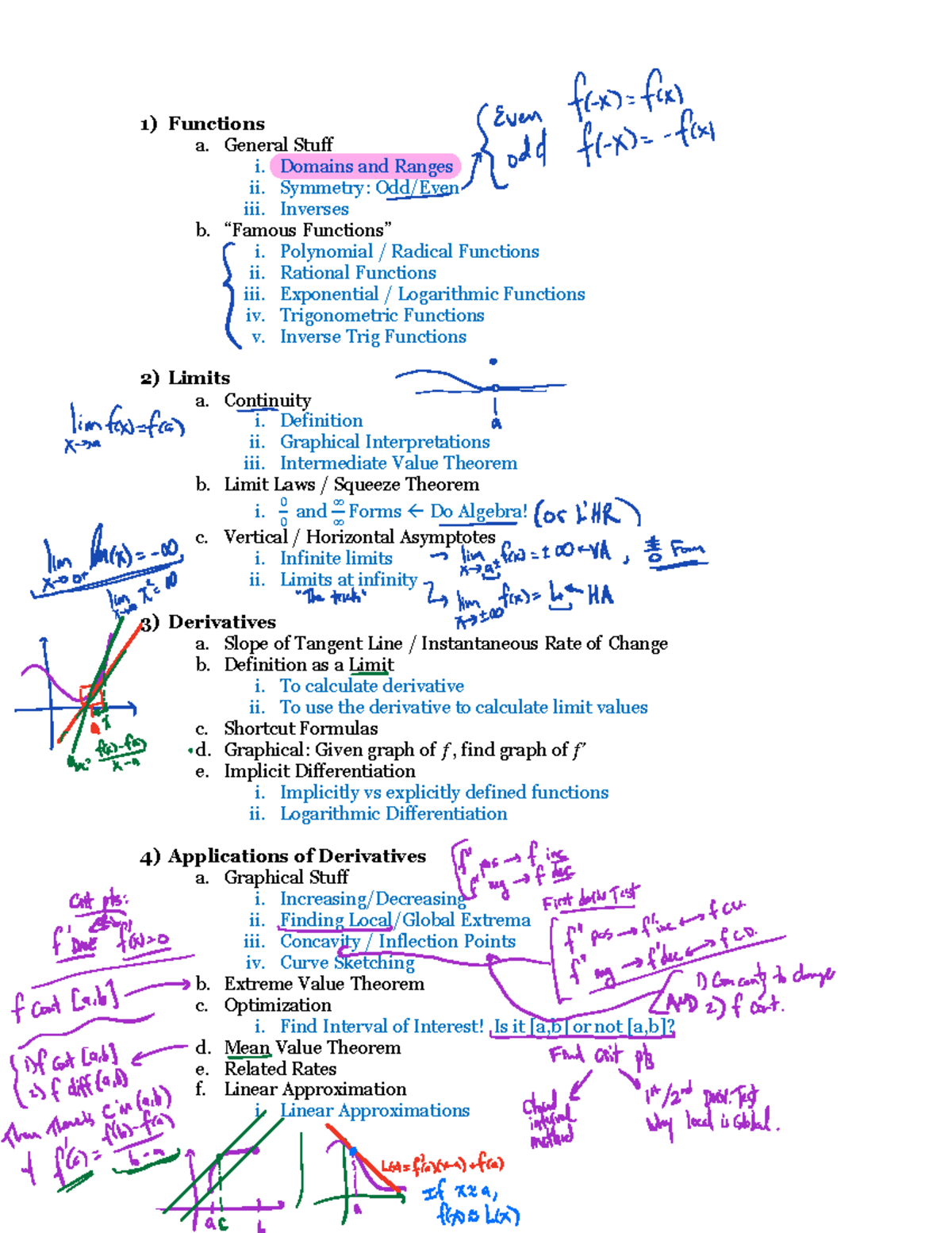 Final review outline - Functions a. General Stuff i. Domains and Ranges ...