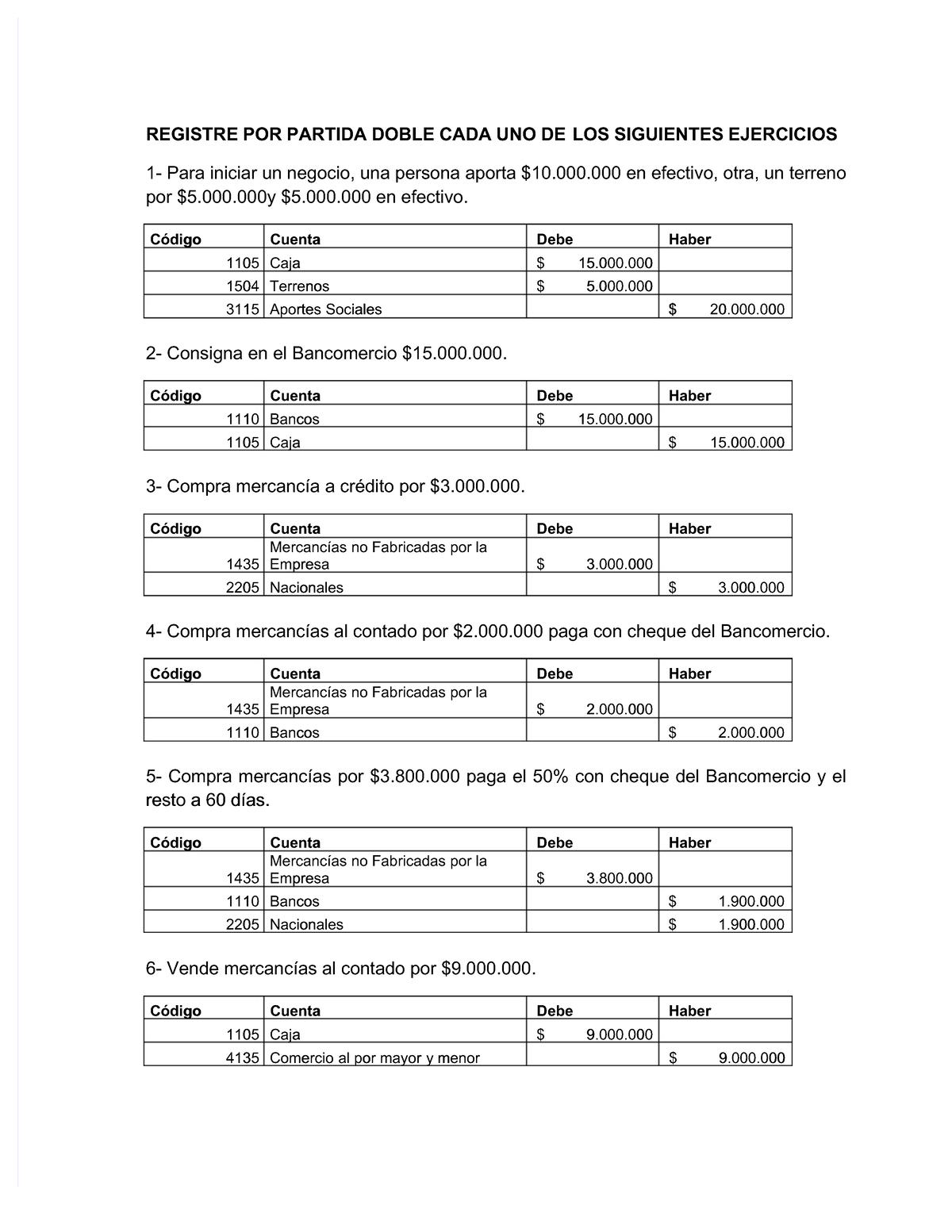 Pdf-taller-de-contabilidad compress - REGISTRE POR PARTIDA DOBLE CADA ...