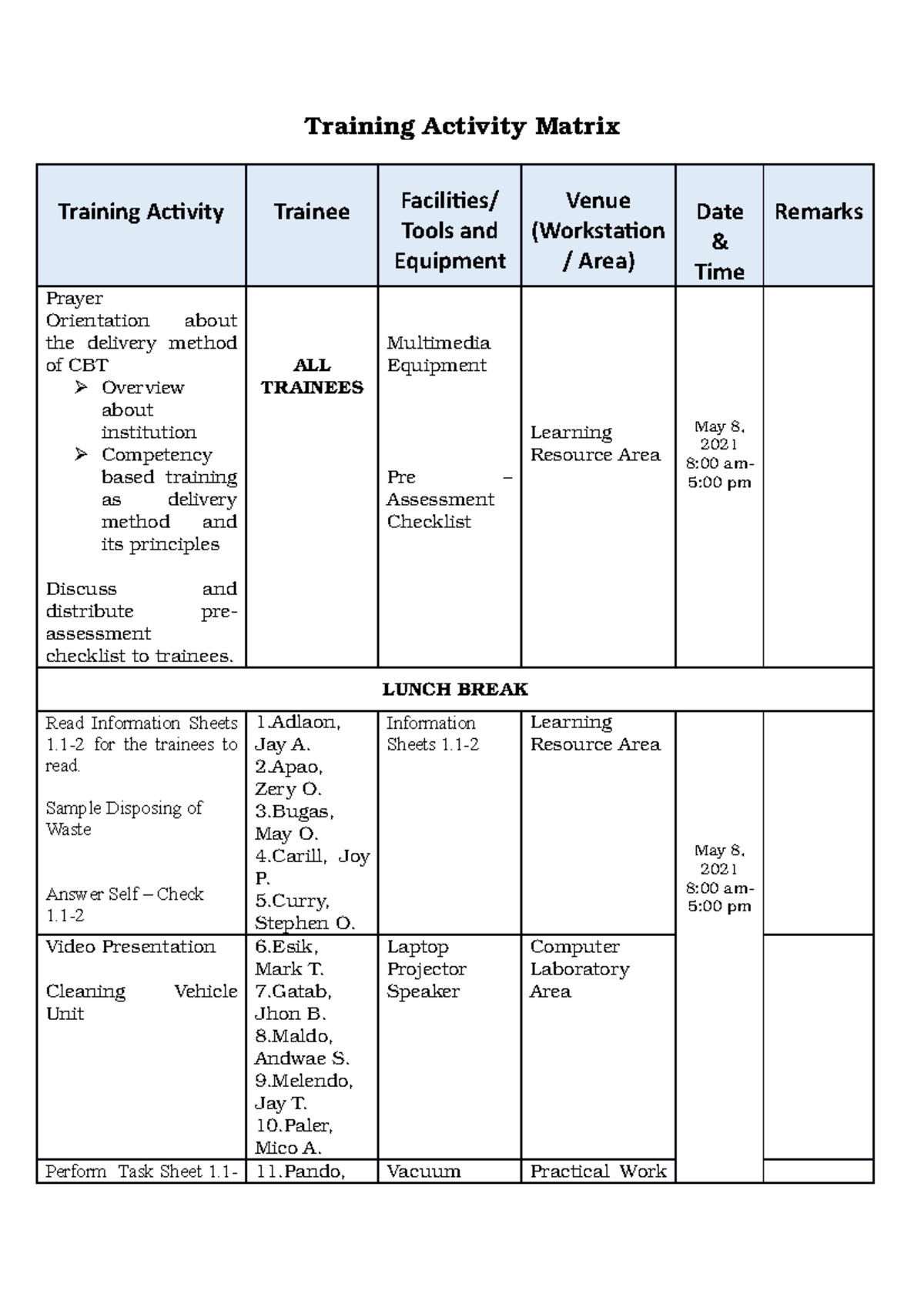 1 Training Activity Matrix Training Activity Matrix Training