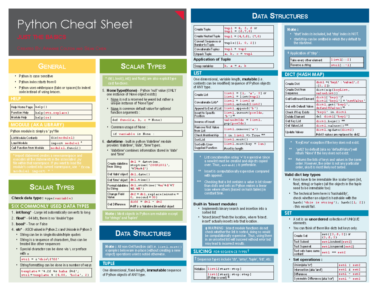 Python Cheat Sheet - General Python Cheat Sheet just the basics C ...