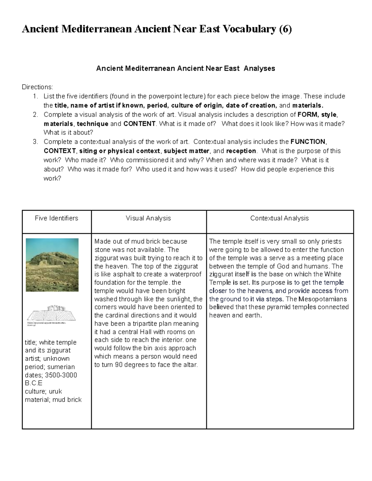 Ancient Mediterranean Ancient Near East Vocabulary - Studocu