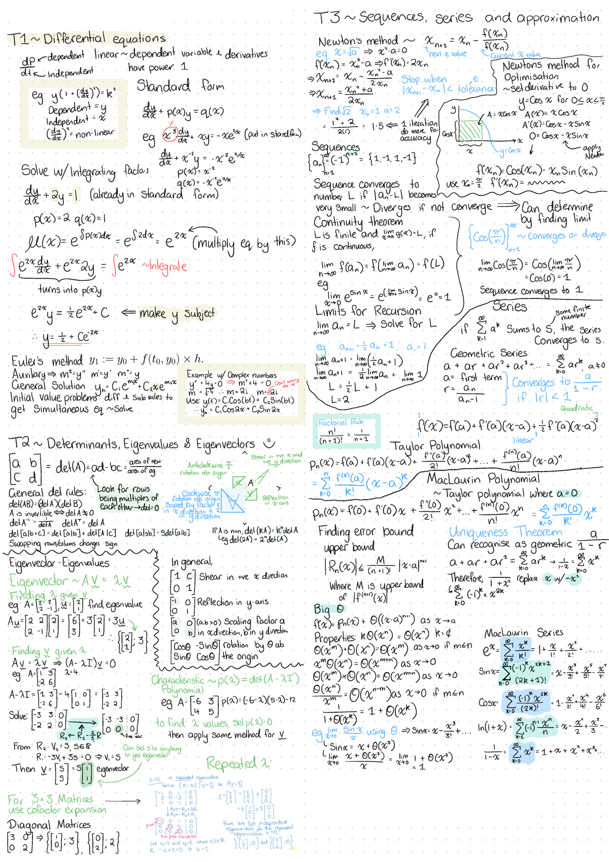 Cheat Sheet for final exam - Juliette M'Glone EMTH119 Cheat Sheet ID : 77173428 T3-sequences ...