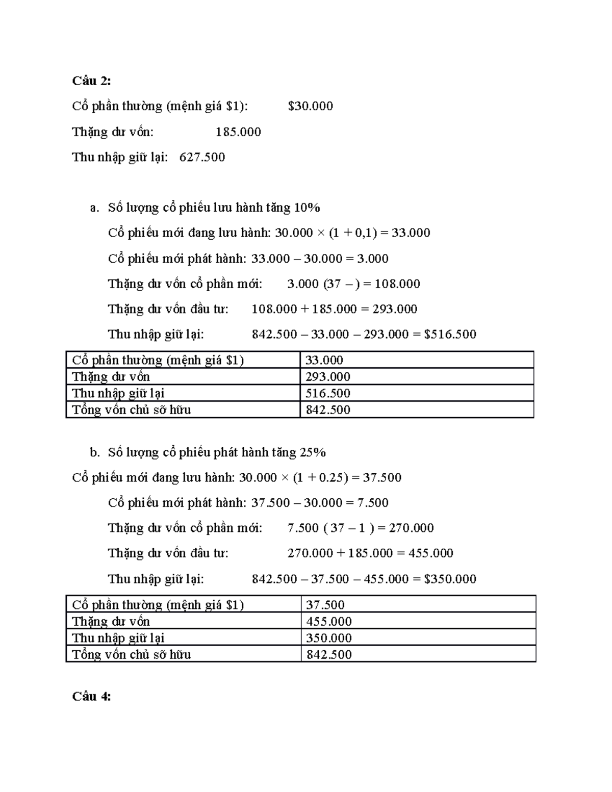 C19 - TCDN - Câu 2: Cổ phần thường (mệnh giá $1): $30. Thặng dư vốn: 185. Cổ phiếu mới phát hành ...