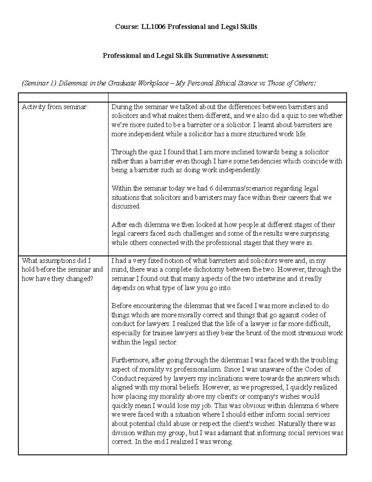 Legal Skills Summative Assessment - Course: LL1006 Professional and ...