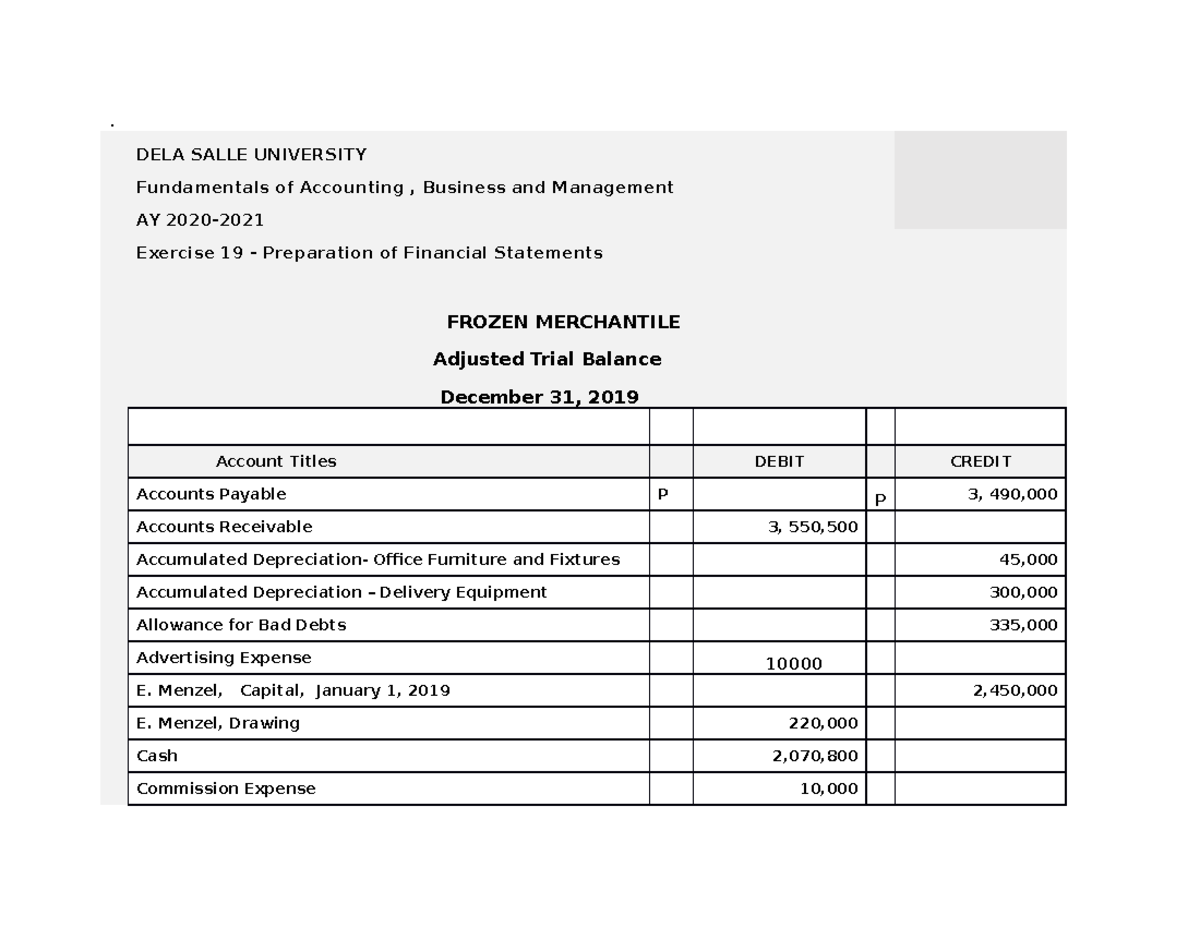 Exercise 19 Frozen Preparation of Financial Statements - . DELA SALLE ...