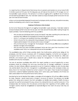 Module 2 Assignment - Module Two Assignment Monica Mendez SNHU Business ...