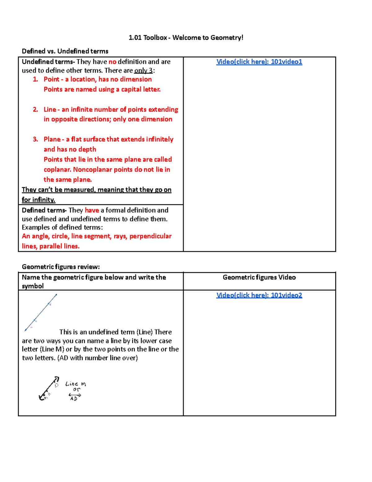 1 - Notes. - 1 Toolbox - Welcome to Geometry! Defined vs. Undefined ...
