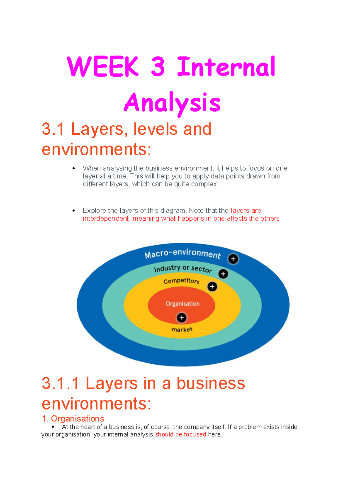 Week 3: Internal Analysis on Starbucks case and The Value Chain Framework - WEEK 3 Internal ...