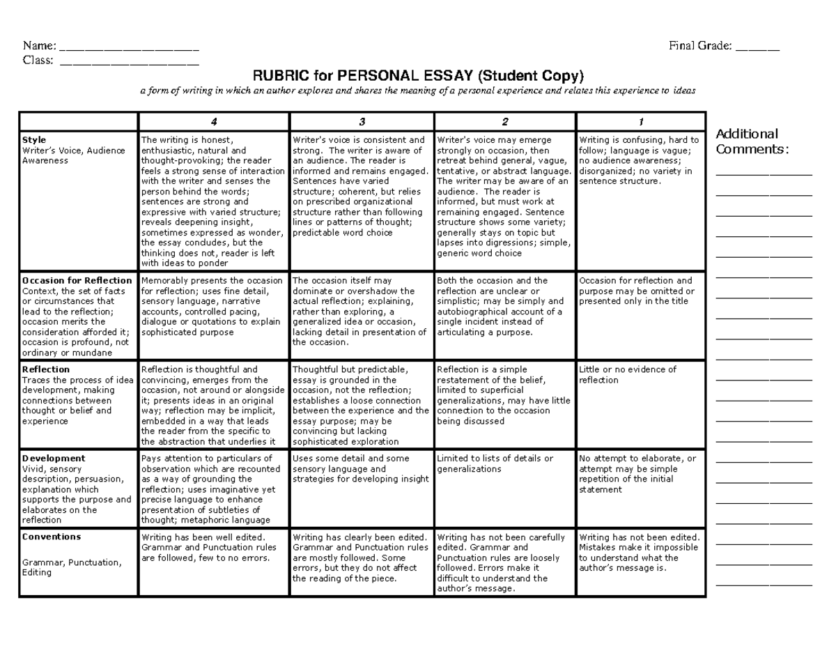 Rubric for Personal Essay - Name: ______________________ Final Grade ...