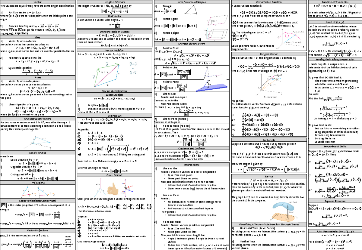Ma2104-cheatsheet-midterms - Area/Volume of Shapes Triangle Area = 1 2 ...