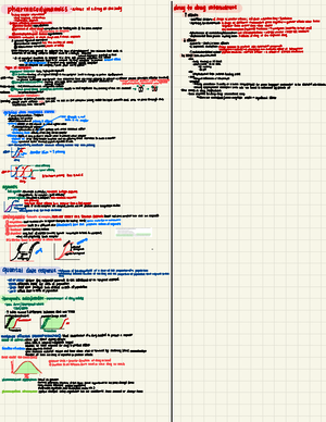 Pharm Made Easy Intro - notes - ATI Pharm Made Easy: Introduction Drugs ...