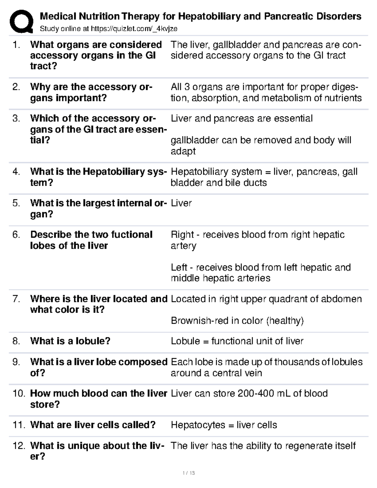 Medical Nutrition Therapy for Hepatobiliary and Pancreatic Disorders ...