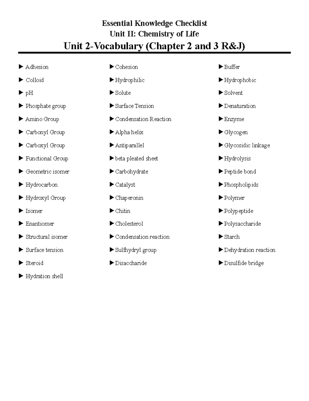 Essential Knowledge Checklist Unit 2 Chemistry of Life - What are ions ...