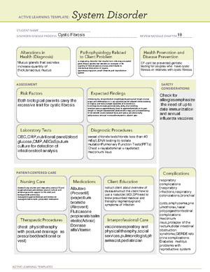 PEDS EXAM 1 - exam 1 learning objectives - LEARNING GUIDES: Assessment ...