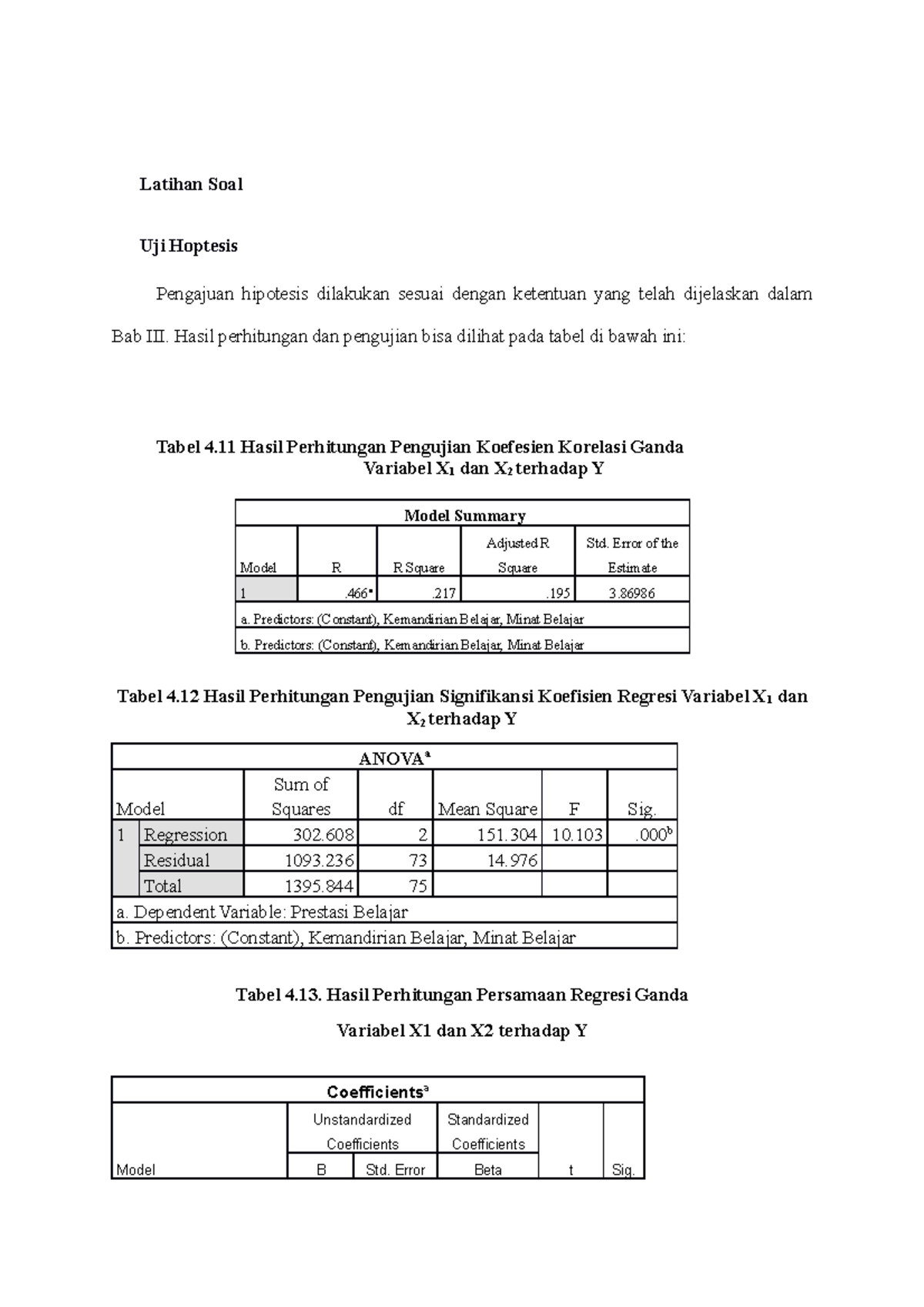Uji Hipotesis Statistik - Latihan Soal Uji Hoptesis Pengajuan hipotesis ...