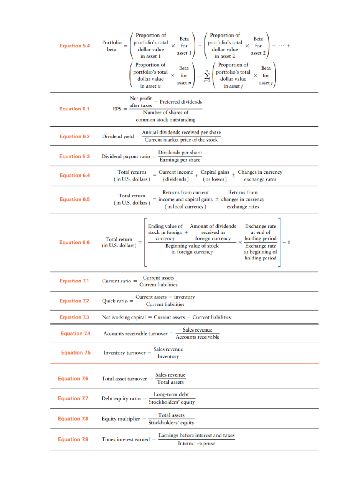 Formulars - Formular - Finance - Studocu