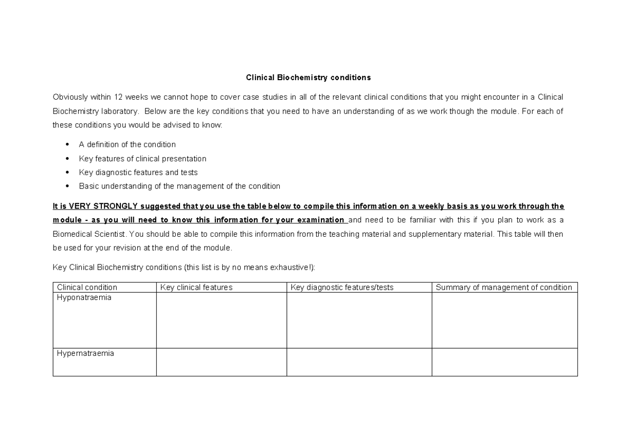 2022 Clinical Conditions Table - Clinical Biochemistry conditions ...